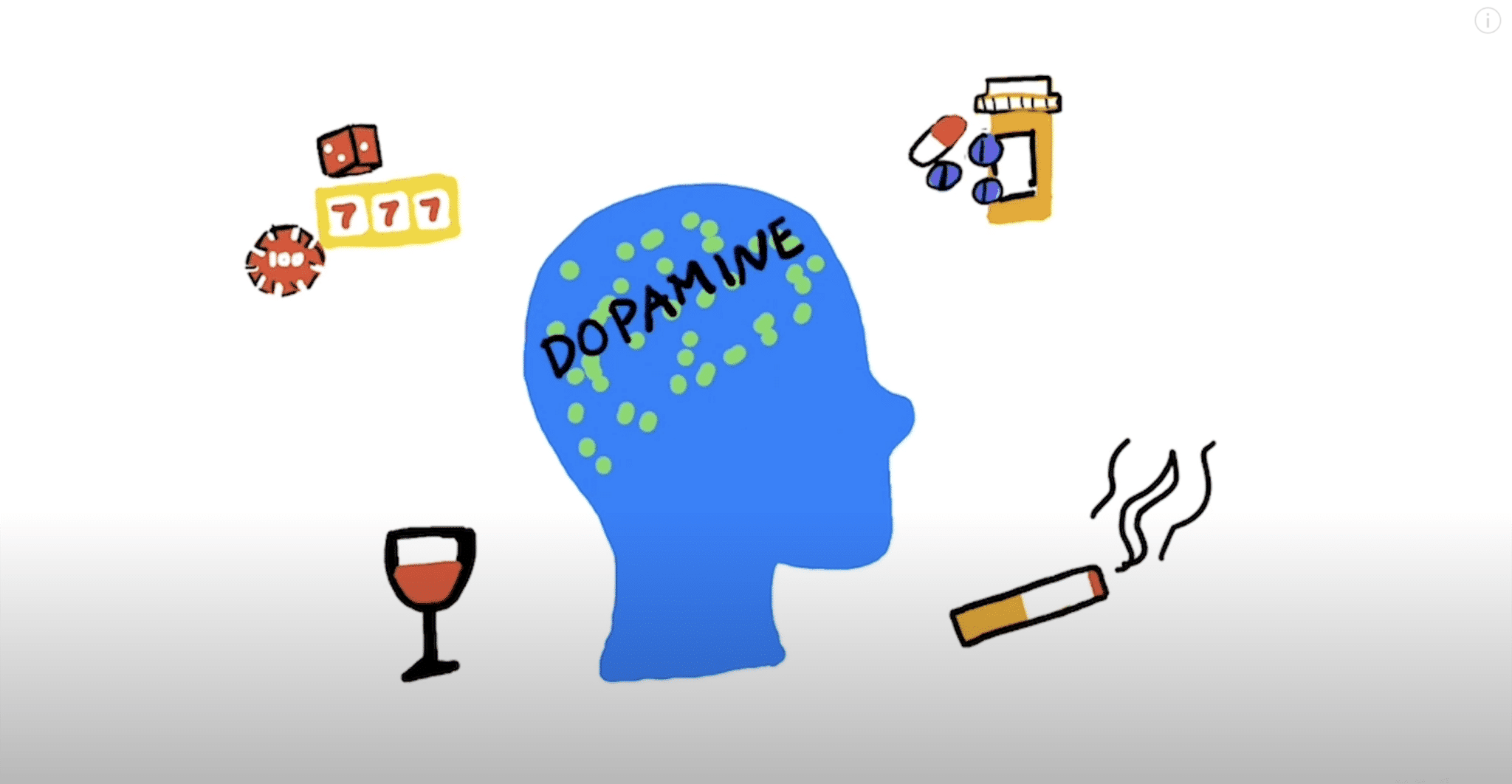 Dopamin: Hvorfor det er viktig for deg og din suksess.